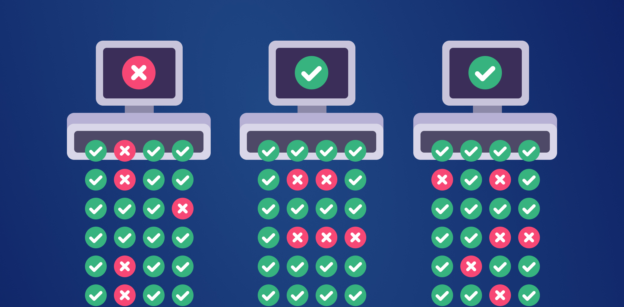 What is parallel testing? | Launchable, Inc. What is parallel testing? | Launchable, Inc.